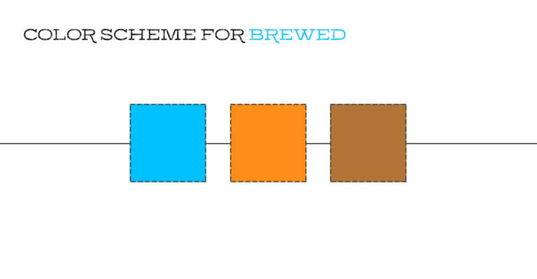 Brewed - Logo, Style Guide, and Landing Page - Quite Katie